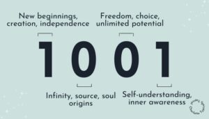 Amazing Angel Number 1001 Meaning & Why You're Seeing It! (+ Symbolism)